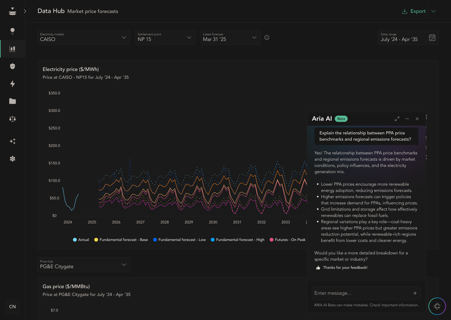 Aria Platform: Unified Energy Management & Optimization | Verse