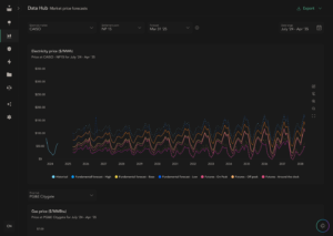 Aria Platform - Verse