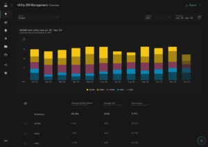 Aria Platform - Verse