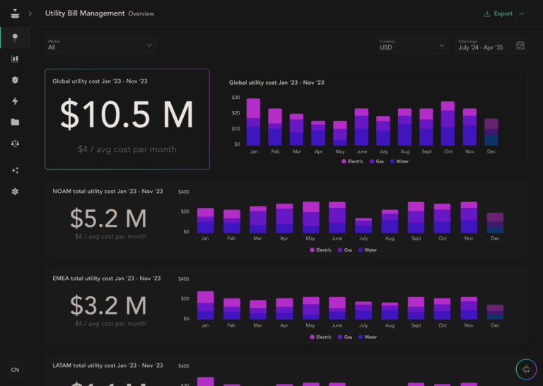 Utility Bill Management: Cut Costs & Ensure Accuracy | Verse