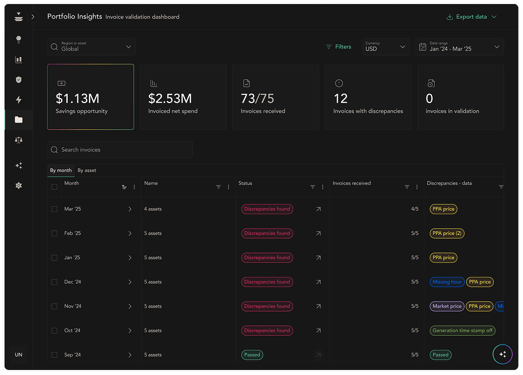ICYMI: How Verse Supported Energy Teams in 2025 | Verse