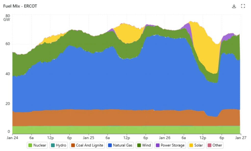 Beyond the Freeze: How Verse Customers Answer the Tough Questions About ...