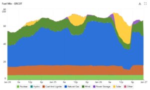 Beyond the Freeze: How Verse Customers Answer the Tough Questions About ...